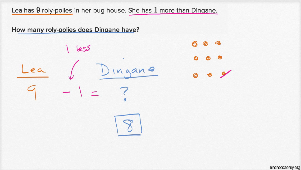 What Does How Many Mean In Math Examples And Forms