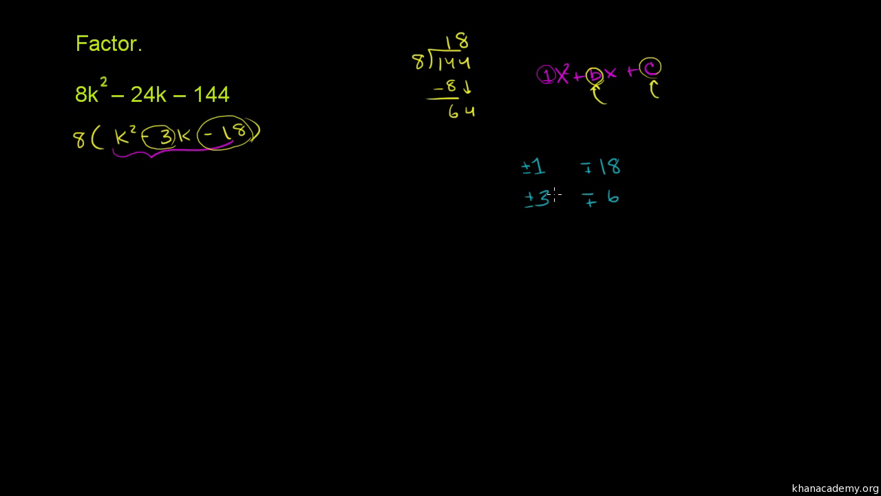 Factoring Polynomials Khan Academy Factor By Grouping How To Factor