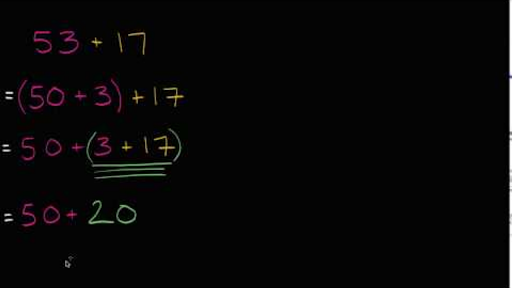 Arithmetic essentials | Khan Academy