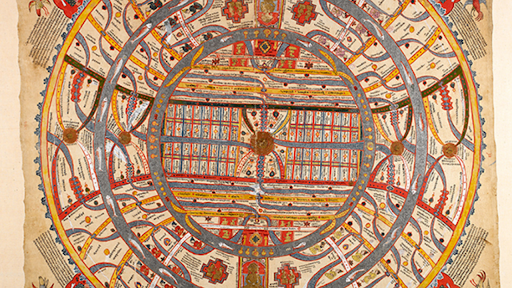 Jain cosmology (article) | Khan Academy