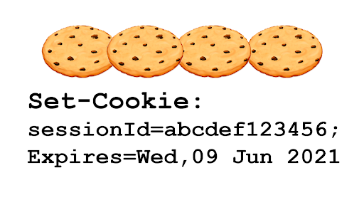 Web cookies (article) | User data tracking | Khan Academy