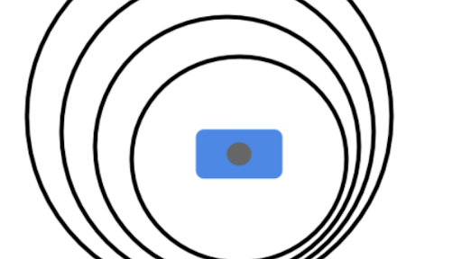 Doppler effect: Wavefront diagrams and word problems (practice) | Khan ...