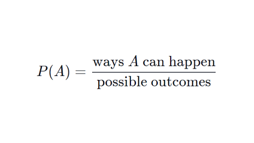 Probability | Lesson (article) | Lessons | Khan Academy