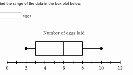 Reading Box Plots practice Box Plots Khan Academy