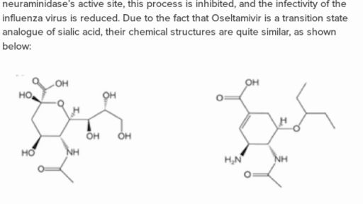 Fighting the flu with Oseltamivir (practice) | Khan Academy