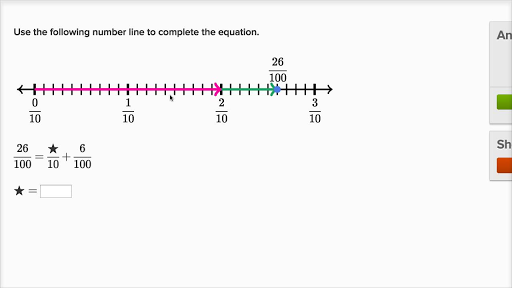 Khan Academy