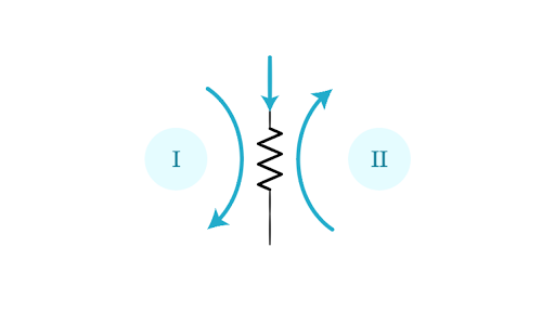 Mesh current method (article) | Khan Academy