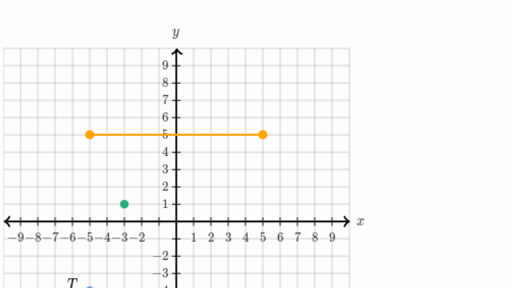 Rotate shapes: center ≠ (0,0) (practice) | Khan Academy
