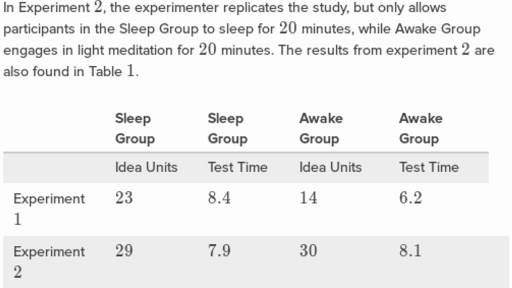 Effects of sleep deprivation on memory (practice) | Khan Academy