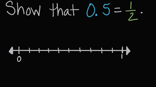 Write common decimals as fractions (practice) | Khan Academy