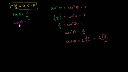 Pythagorean Trig Identities