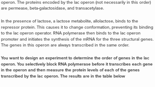 Regulation of the lac operon (practice) | Khan Academy
