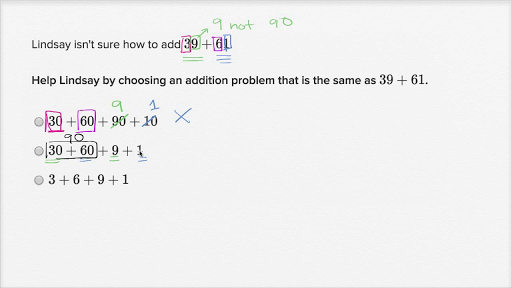 Khan Academy