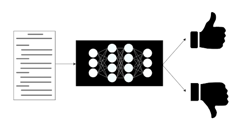 Bias in predictive algorithms (article) | Khan Academy