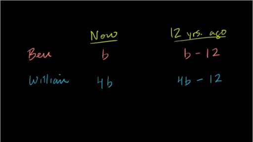 One Write Plus 8 0 Download Diya - izecrimson