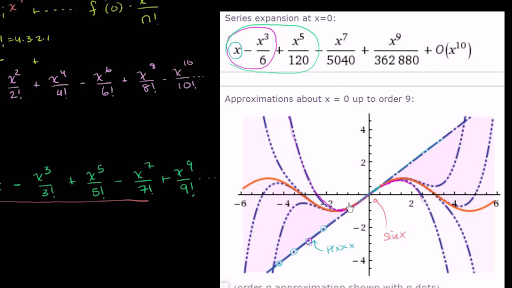 Watch online Approximating Pi Using Taylor Series in english with ...
