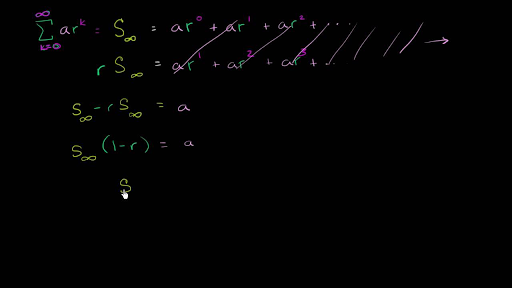 Geometric Series How To Find The Sum To Infinity Of A Geometric Series