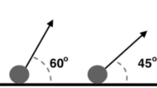 Comparing projectile trajectories (practice) | Khan Academy