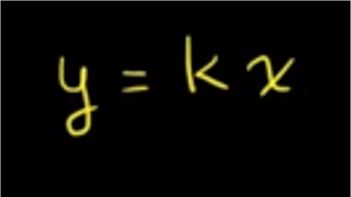 Khan Academy