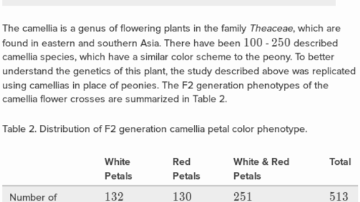 Inheritance patterns in flowering plants (practice) | Khan Academy
