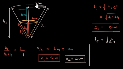 Khan Academy