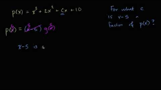 Khan Academy Khan Academy