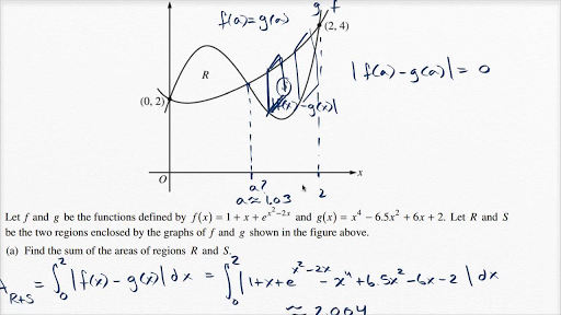 Khan academy ap calculus ab - statementwriter.web.fc2.com