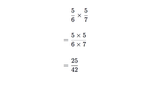 Multiplying Fractions Review article Khan Academy
