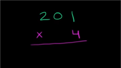 Khan Academy