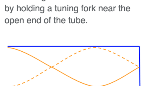 Wavelength and frequency for sound waves in tubes (practice) | Khan Academy