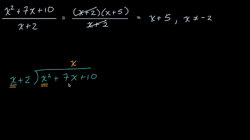 Division Of Two Quadratic Equation - Tessshebaylo