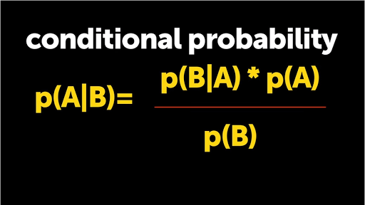 how to use bayes theory in the lottery? | Lottery Post