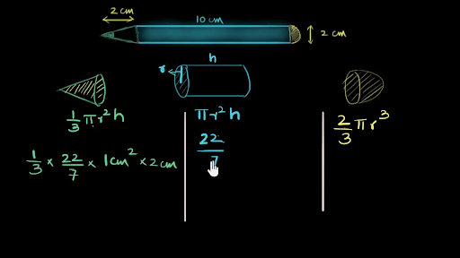 Khan Academy