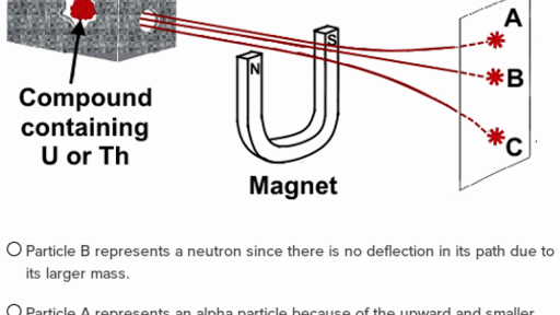 Magnetism questions (practice) | Magnetism | Khan Academy