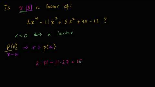 Khan Academy Khan Academy