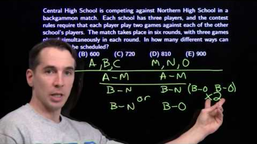 Math for fun and glory | Khan Academy