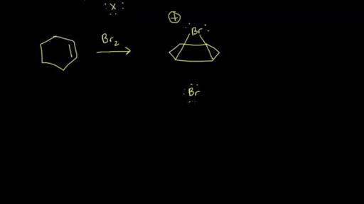 Electrophilic addition of halogens to alkenes (practice) | Khan Academy