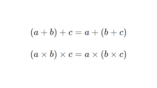 Algebraic properties | Lesson (article) | Khan Academy