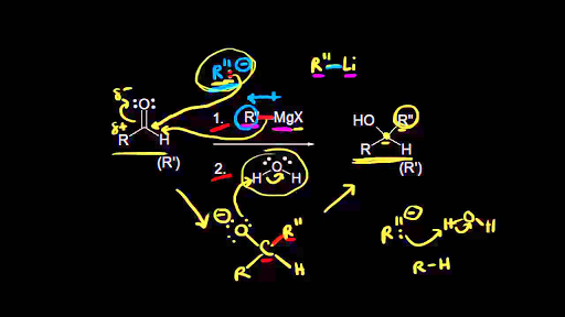 Addition of carbon nucleophiles to aldehydes and ketones. (practice ...
