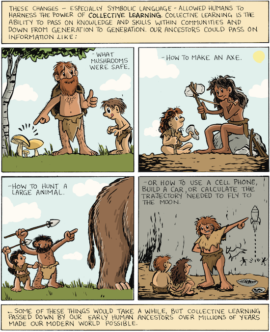 Khan Academy