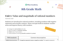 Khan Academy