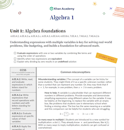 Khan Academy