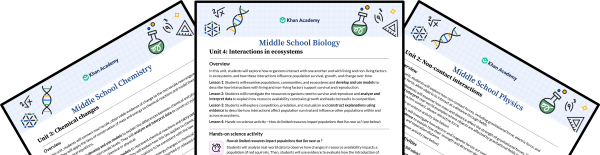 Khan Academy