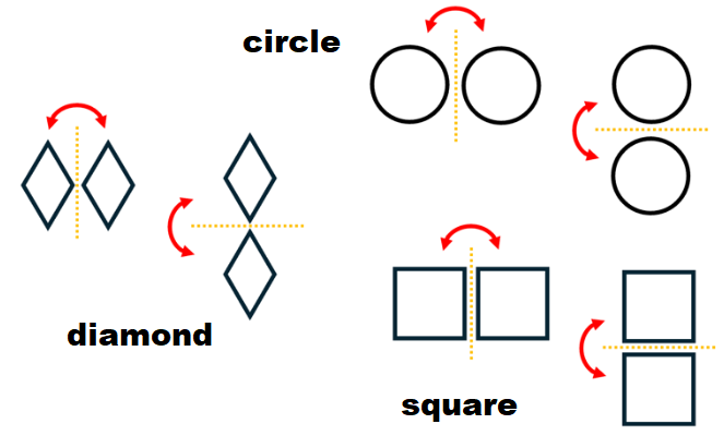 Khan Academy