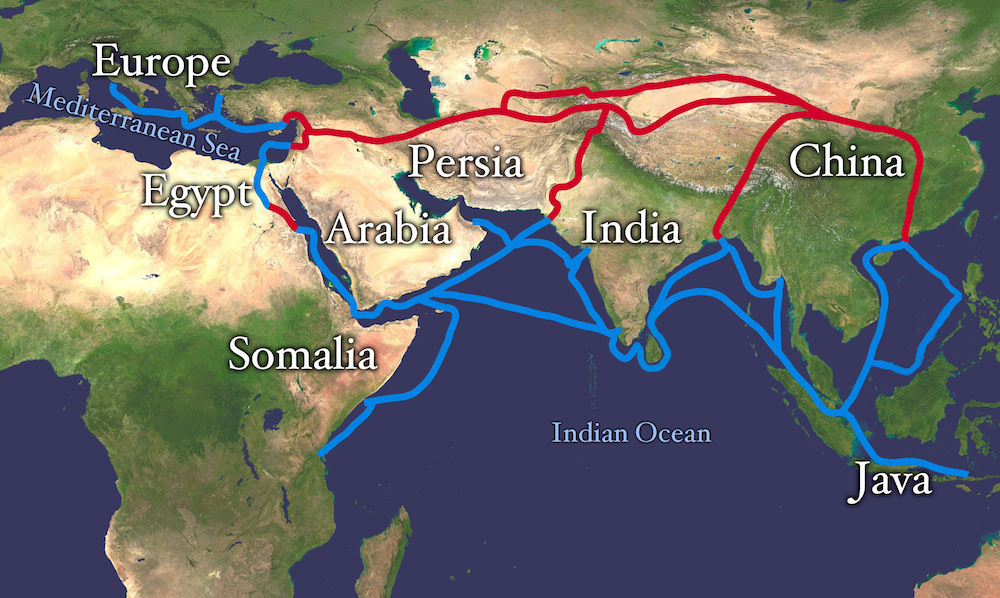 International Trade Routes