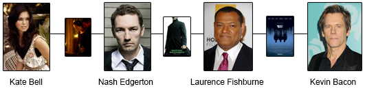 Búsqueda en anchura y sus usos (artículo) | Khan Academy