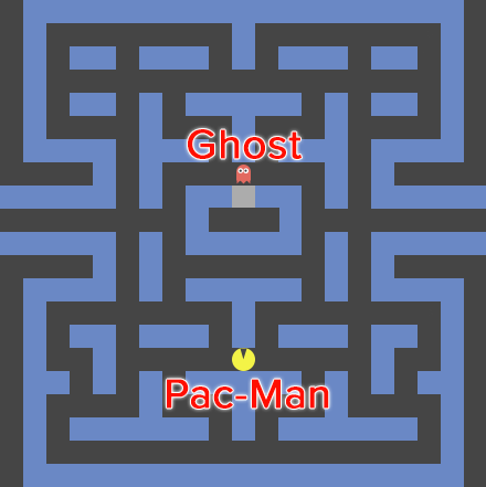 Encontrando a rota | Algoritmos (artigo) | Khan Academy