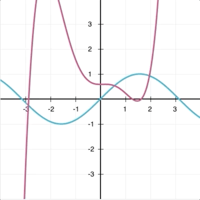 Gif Rodando Cuesta Abajo Esta Barrera Se Convierte En El Peor Enemigo