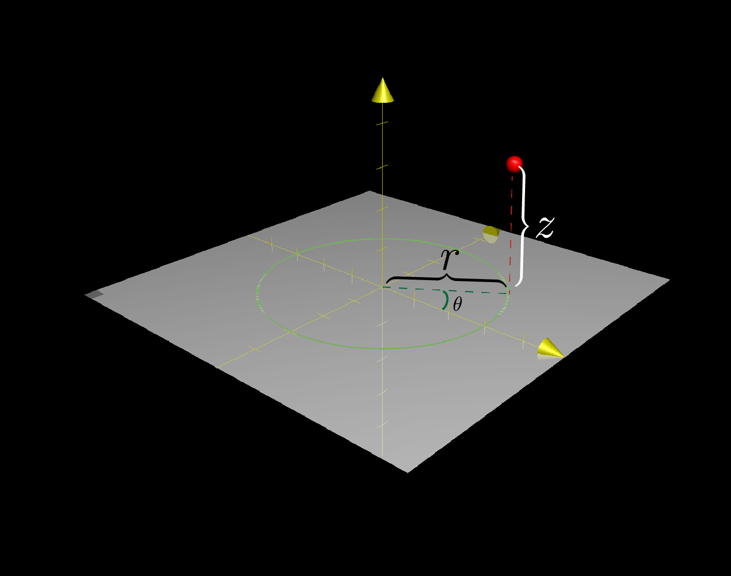Khan Academy