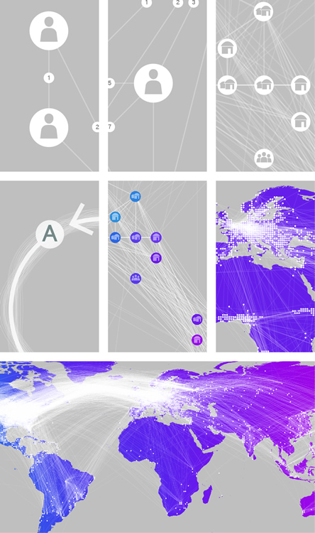 Collective Learning (Part 1) (article) | Khan Academy
